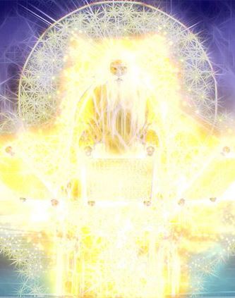 ISTEN KÖZLÉSI FORMÁI